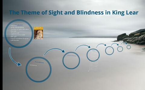 The Theme of Sight and Blindness in King Lear by sam Clausen on Prezi