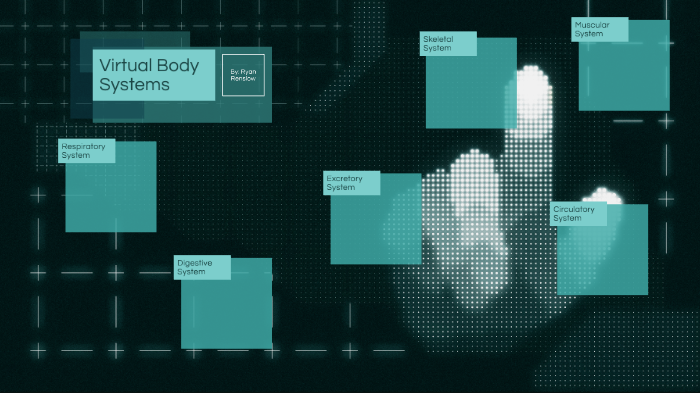 Virtual Body systems by Ryan Renslow on Prezi