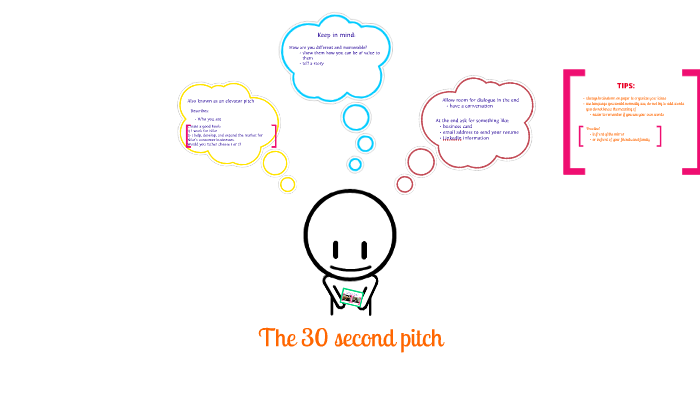 30 second pitch by Diana Yu on Prezi
