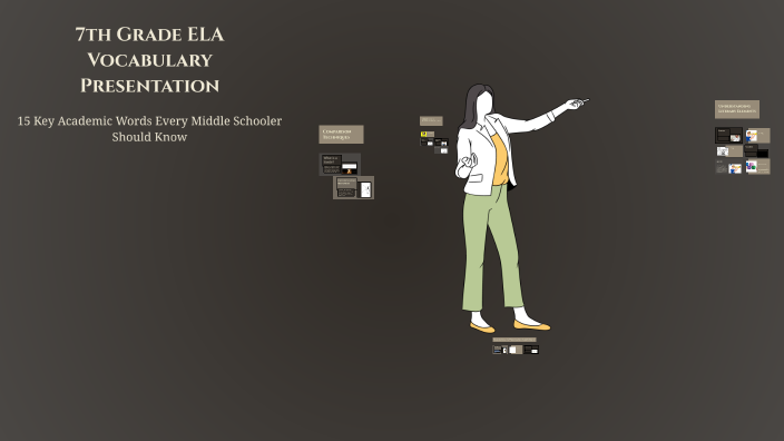 7th Grade ELA Vocabulary Presentation by Ayden Reese on Prezi