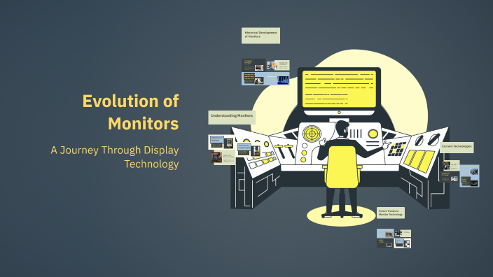 Evolution of Monitors by Diana Baldovin on Prezi