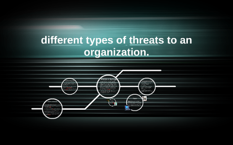 different types of threats to an organization. by Harry Jones on Prezi