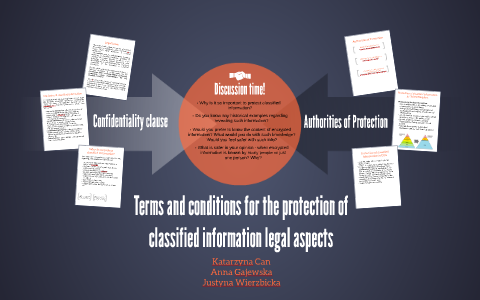 Protection of classified information by Anna Gajewska on Prezi