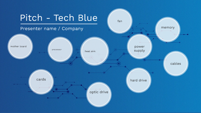 computer hardware by Jesse Henn on Prezi