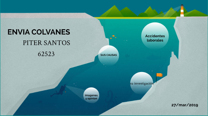 ELEMENTOS DE PROTECCIÓN ENVÍA COLVANES by Sulay Santos on Prezi