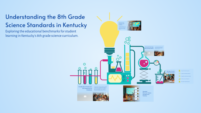 Understanding the 8th Grade Science Standards in Kentucky by Jeremy ...