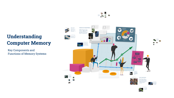 Understanding Computer Memory by Seif Eddine GUERFI on Prezi