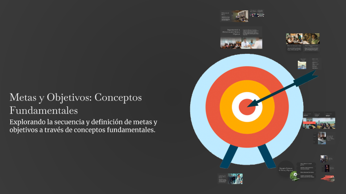 Metas y Objetivos: Conceptos Fundamentales by richard retamozo ccorahua on Prezi