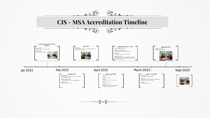 CIS - MSA Accreditation Timeline by Pantelis Charalambous on Prezi