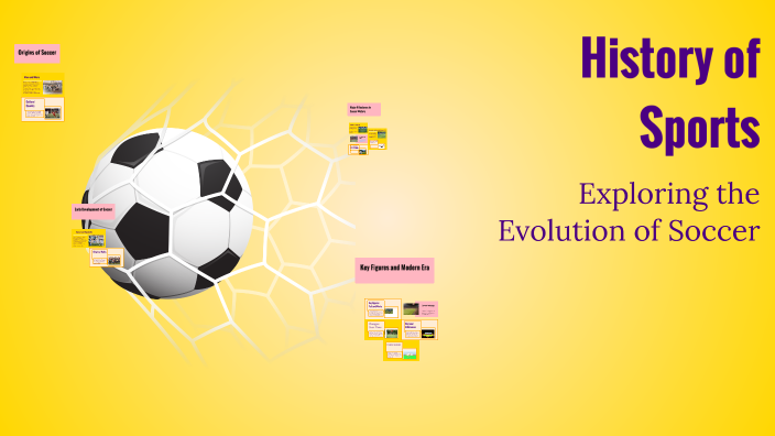 History of Sports by kam adams on Prezi