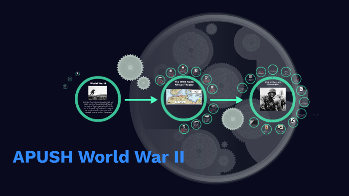 APUSH World War II by Garrett Blankstrom