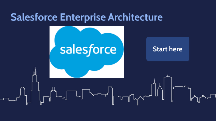 Salesforce Enterprise Architecture by Manivannan Thangamuthu on Prezi