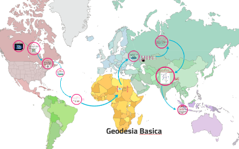 GEODESIA BASICA by on Prezi