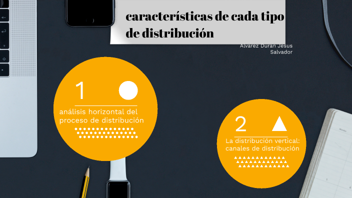 Tipos de Distribución by Jesus Salvador Alvarez Duran