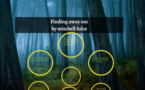 Finding away out by mitchell fulce on Prezi