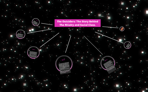 The Outsiders: The Story Behind The Rivalry and Social Class by kierra ...