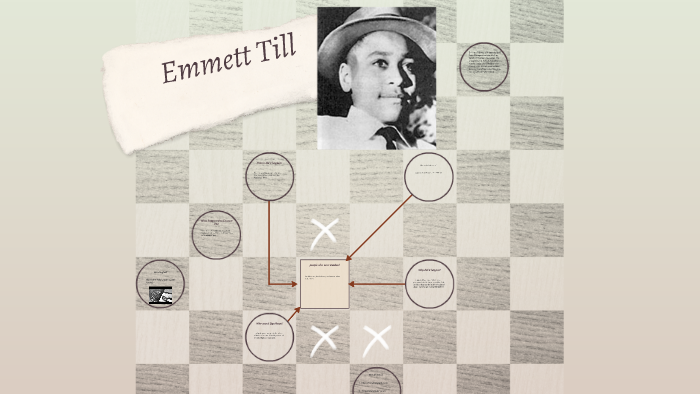 Emmett Till by will livingston on Prezi