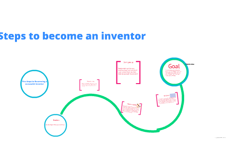 steps to become an inventor by maddie muenster on Prezi