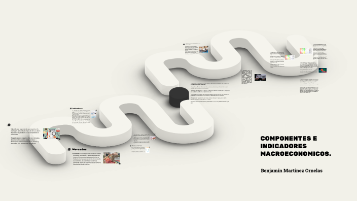 COMPONENTES E INDICADORES MACROECONOMICOS by Benjamin Martz on Prezi