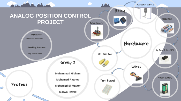 ANALOG POSITION CONTROL PROJECT by Muhammad Hisham on Prezi