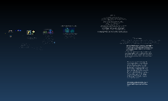 Evolution of the Prince Archetype by Jackie Emmanuel on Prezi