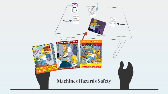 Machines Hazards Safety by Gustavo Aguilar on Prezi