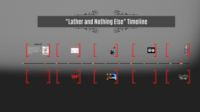 "Lather and Nothing Else" Timeline by Malaika Sadiq on Prezi