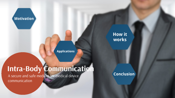 Intrabody Communication by Astrid Yu on Prezi