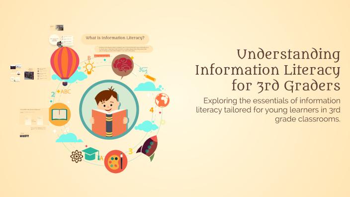 Understanding Information Literacy for 3rd Graders by Brenda Pritchard ...