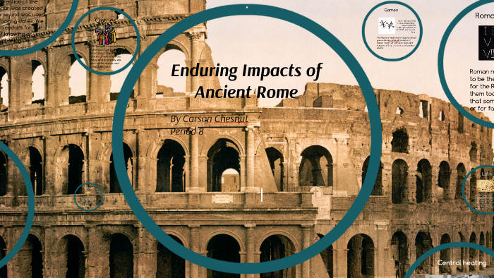 Enduring Impacts of Ancient Rome by Carson Chesnut on Prezi