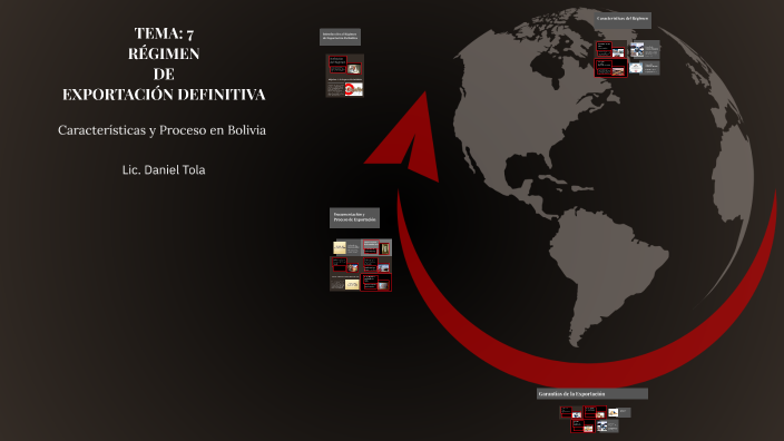 RÉGIMEN DE EXPORTACIÓN DEFINITIVA by Danilo Ponce on Prezi