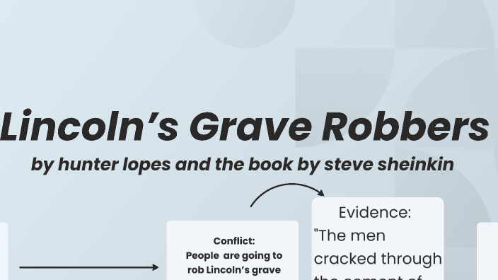 Lincoln’s Grave Robbers by hunter lopes on Prezi