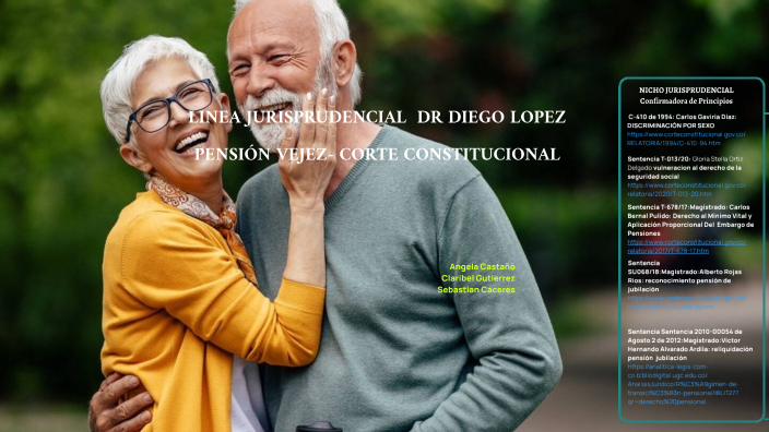 Linea Jurisprudencial by angela castaño on Prezi