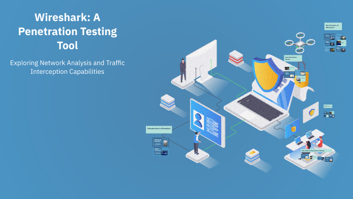 Wireshark: A Penetration Testing Tool by Ahmed Nabil on Prezi