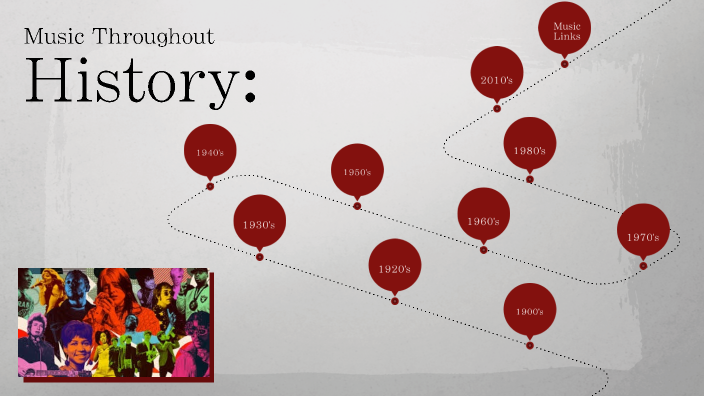 Music throughout history by jaden garcia on Prezi