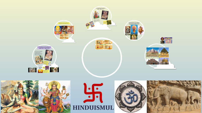 HINDUISMUL by Temes Valentin on Prezi