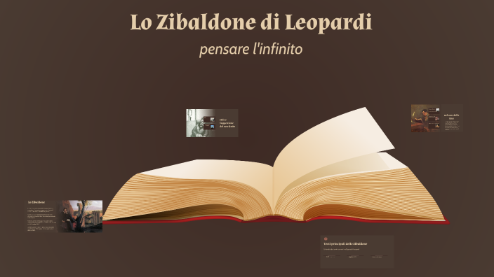 Lo Zibaldone di Leopardi by Leonardo Cocco on Prezi