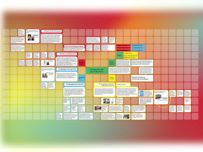 PEC Response to 360 Report's Main Themes by Moravian Church Southern ...