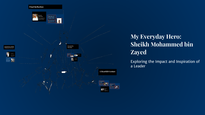 My Everyday Hero: Sheikh Mohammed bin Zayed by Rashed Humaid on Prezi