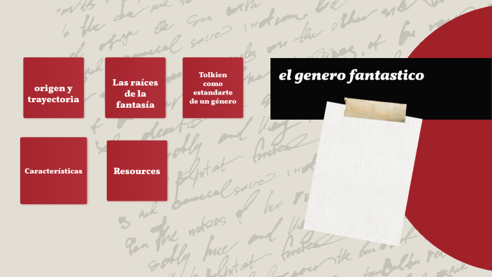 el genero fantastico by JHAISSARIS MARTINEZ MAGDANIEL (:-) on Prezi
