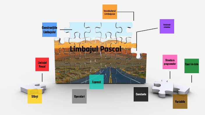Limbajul Pascal by Irina Guțu on Prezi