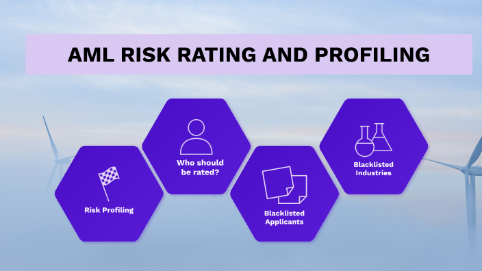 AML RISK PROFILING by Christian James Perez on Prezi