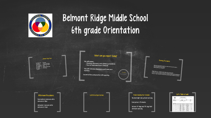 Welcome to Belmont Ridge Middle School! by Jasmine Carpenter on Prezi