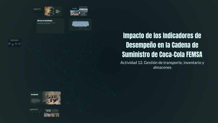 Impacto de los Indicadores de Desempeño en la Cadena de Suministro de ...