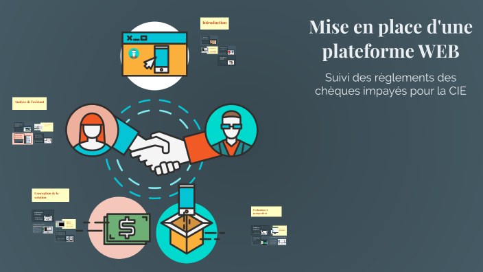 Mise en place d'une plateforme WEB by lelouch Ariiel on Prezi
