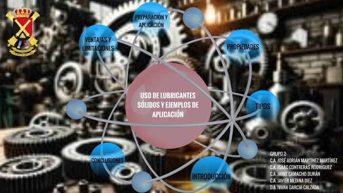 LUBRICANTES SÓLIDOS by Ivana Garcia on Prezi