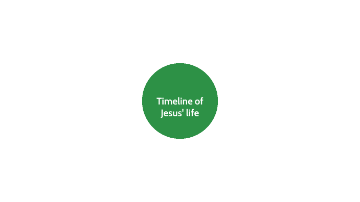 Timeline of Jesus' life by Liam Ross on Prezi