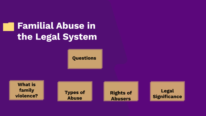 Familial Abuse in the Legal System by kaitlyn Seeburger on Prezi