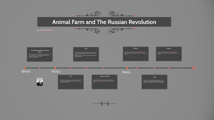 Animal Farm and The Russian Revolution by koryna silvestre on Prezi