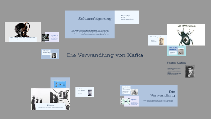 Die Verwandlung von Kafka by Anna Varesco on Prezi